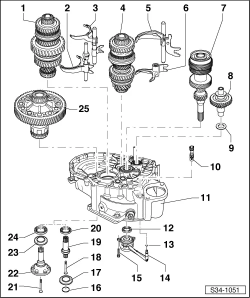 Skoda Workshop Service and Repair Manuals > Yeti > Power transmission ...