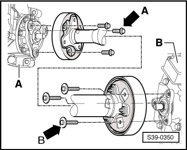 Skoda Workshop Service and Repair Manuals > Yeti > Power transmission ...