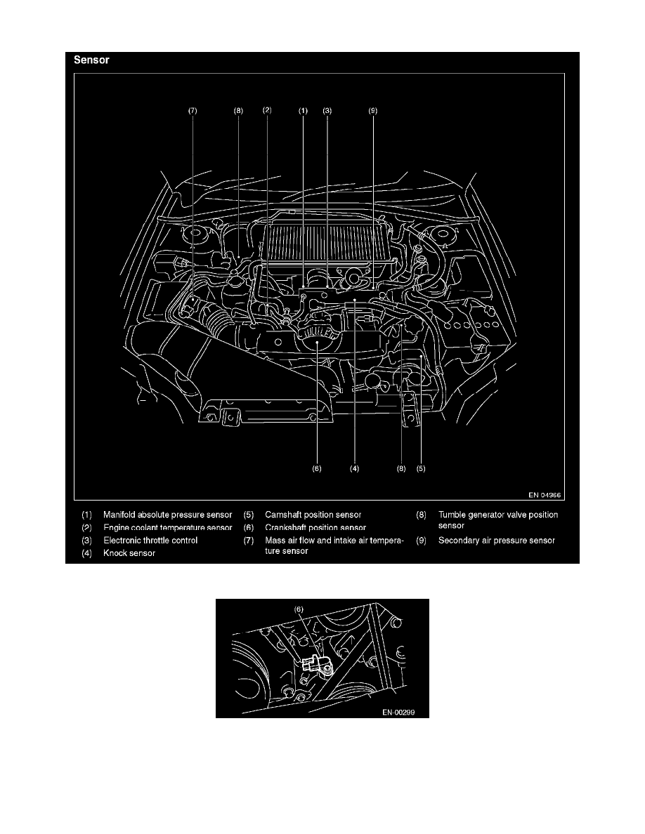 Subaru Workshop Service and Repair Manuals > Impreza WRX STI F4-2.5L ...