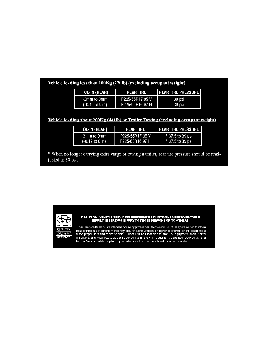 Subaru Workshop Service and Repair Manuals > Outback F4-2.5L SOHC (2005 ...