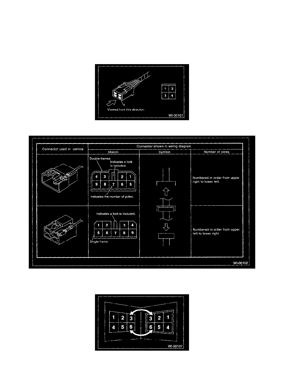 Subaru Workshop Service and Repair Manuals > Outback F6-3.0L (2003 ...