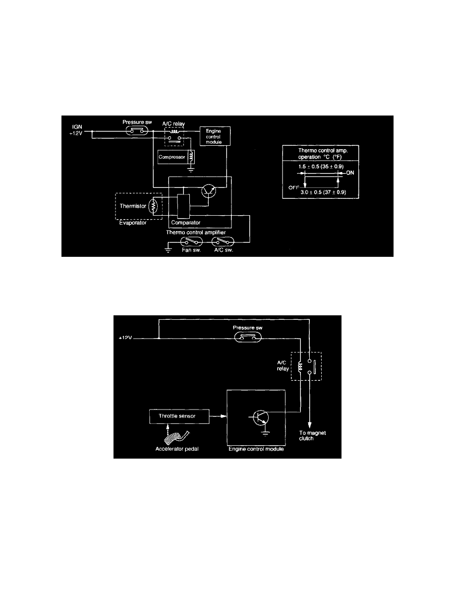 Subaru Workshop Service and Repair Manuals > Outback VDC Wagon AWD F6-3 ...