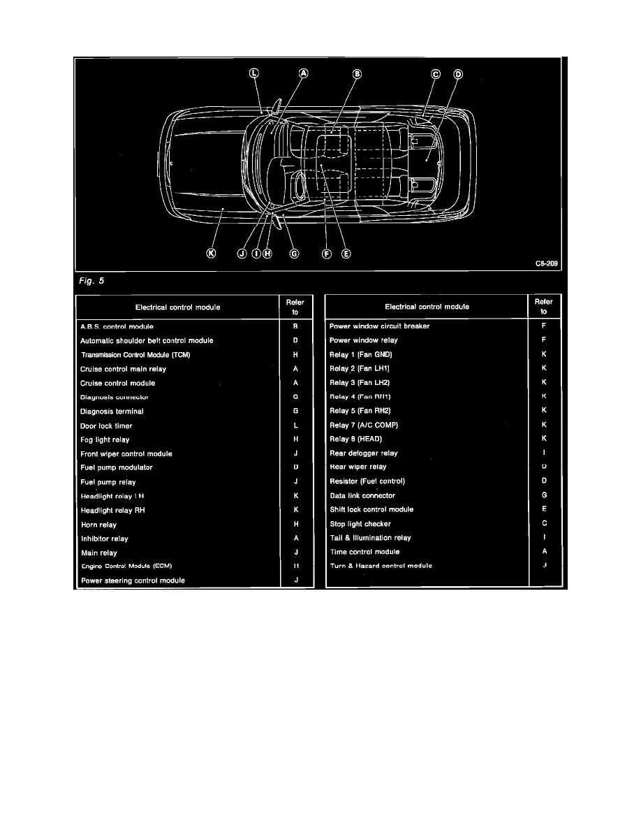 Subaru Workshop Service and Repair Manuals > SVX L6-3.3L DOHC (1992) > Engine, Cooling and ...