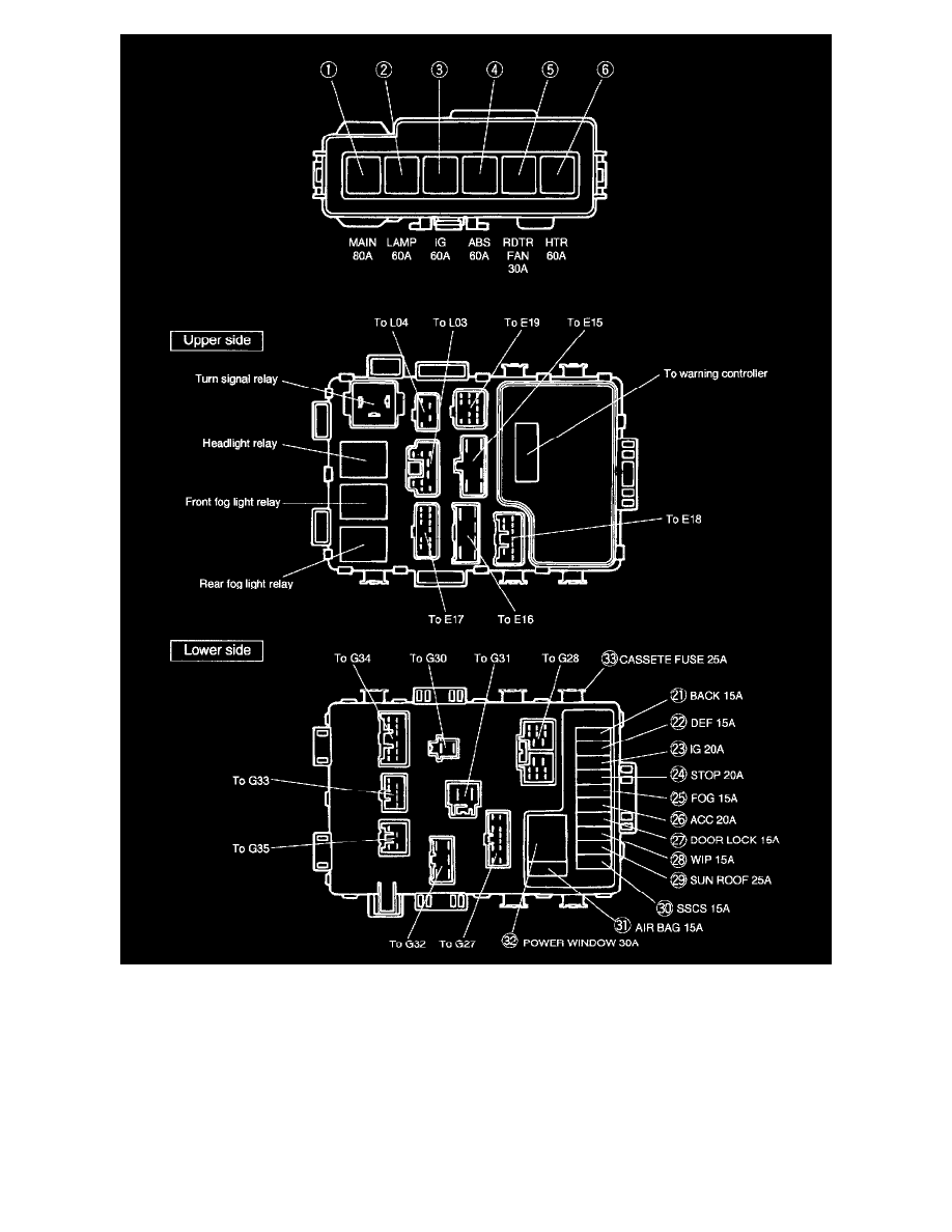 Suzuki Workshop Service and Repair Manuals > Esteem GLX Wagon Plus L4-1 ...