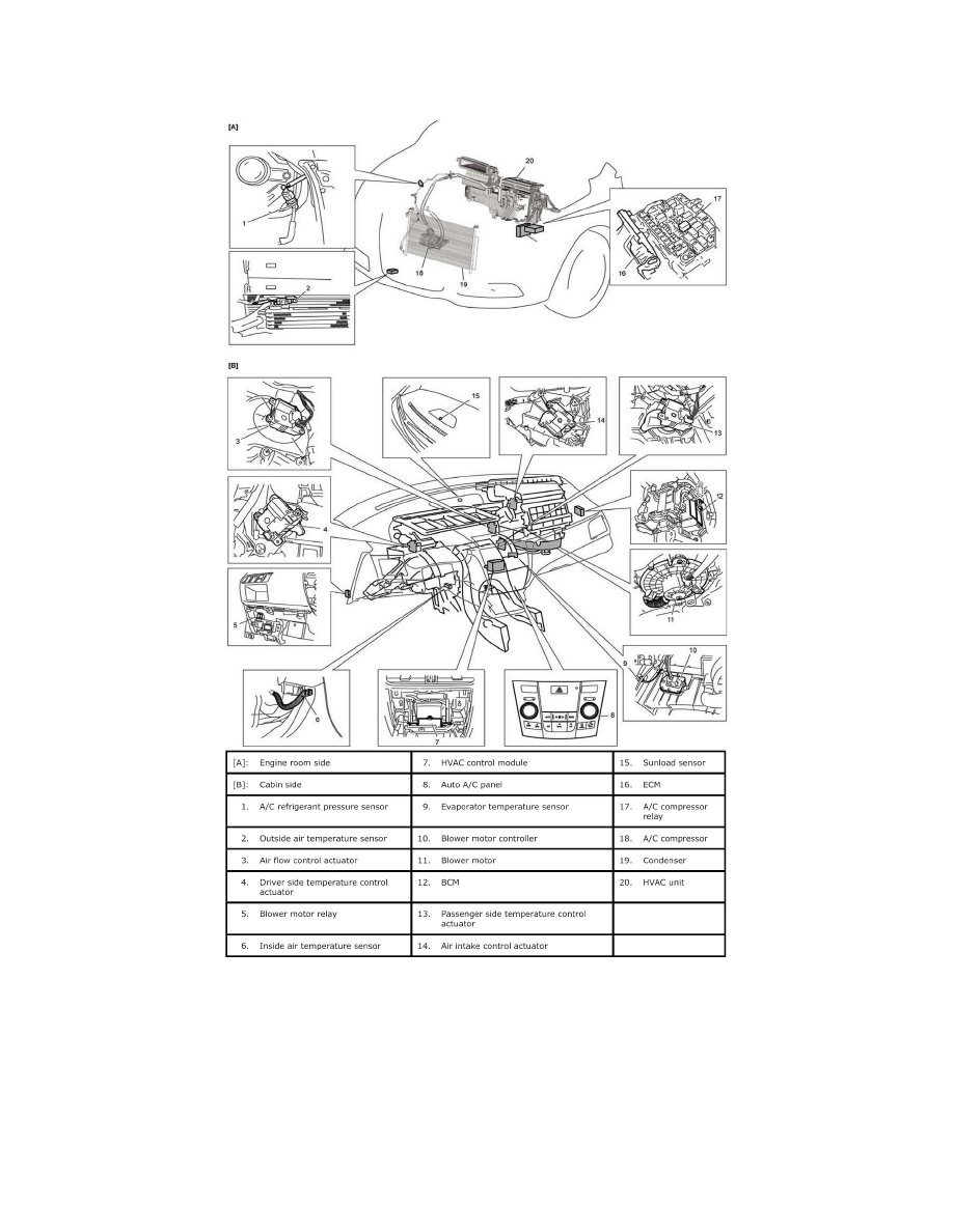 Suzuki Workshop Service and Repair Manuals > Kizashi AWD L4-2.4L (2010 ...