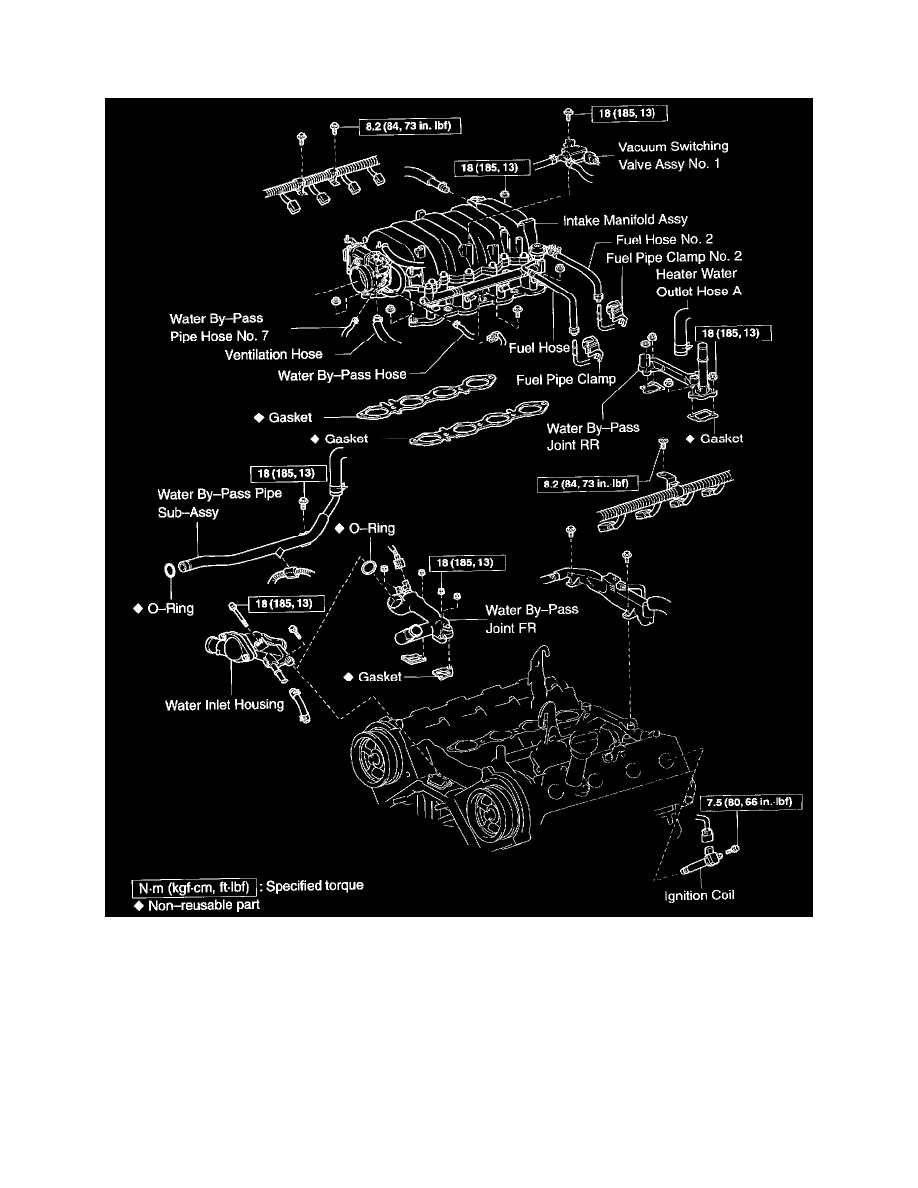 Toyota Workshop Service and Repair Manuals > 4 Runner 2WD V8-4.7L (2UZ ...