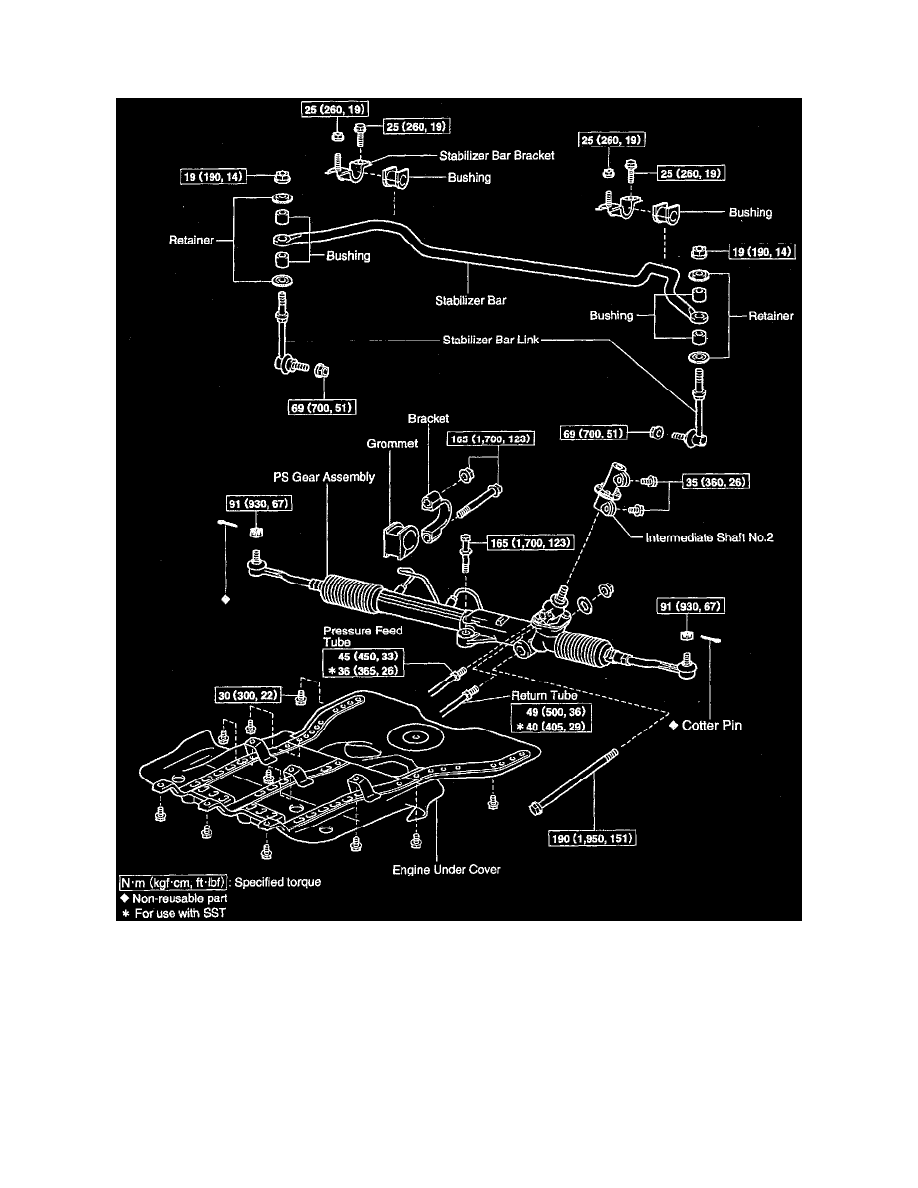 Toyota Workshop Service and Repair Manuals > 4 Runner SR5 2WD V6-3.4L ...