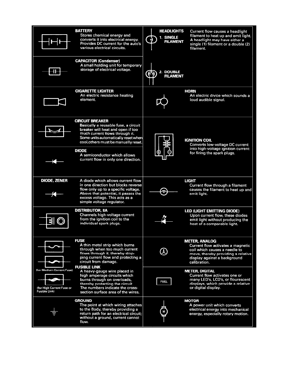 Toyota Workshop Service and Repair Manuals > Avalon V6-3.0L (1MZ-FE ...