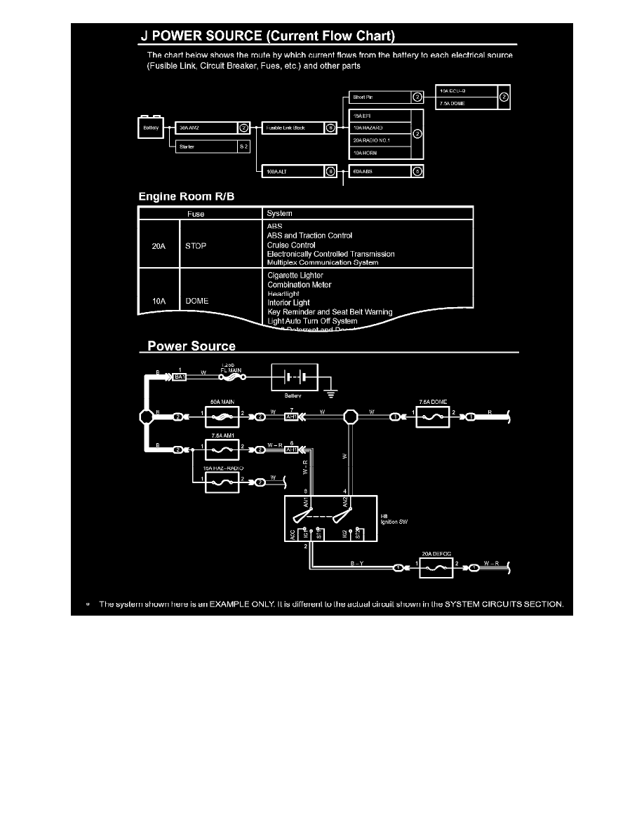 Toyota Workshop Service and Repair Manuals > Avalon V6-3.5L (2GR-FE ...