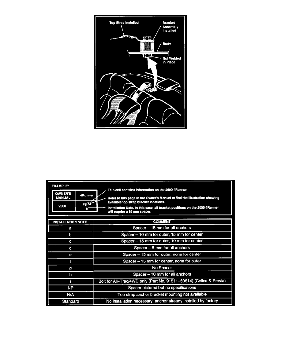 Toyota Workshop Service and Repair Manuals > Camry L4-1995cc 2.0L SOHC ...