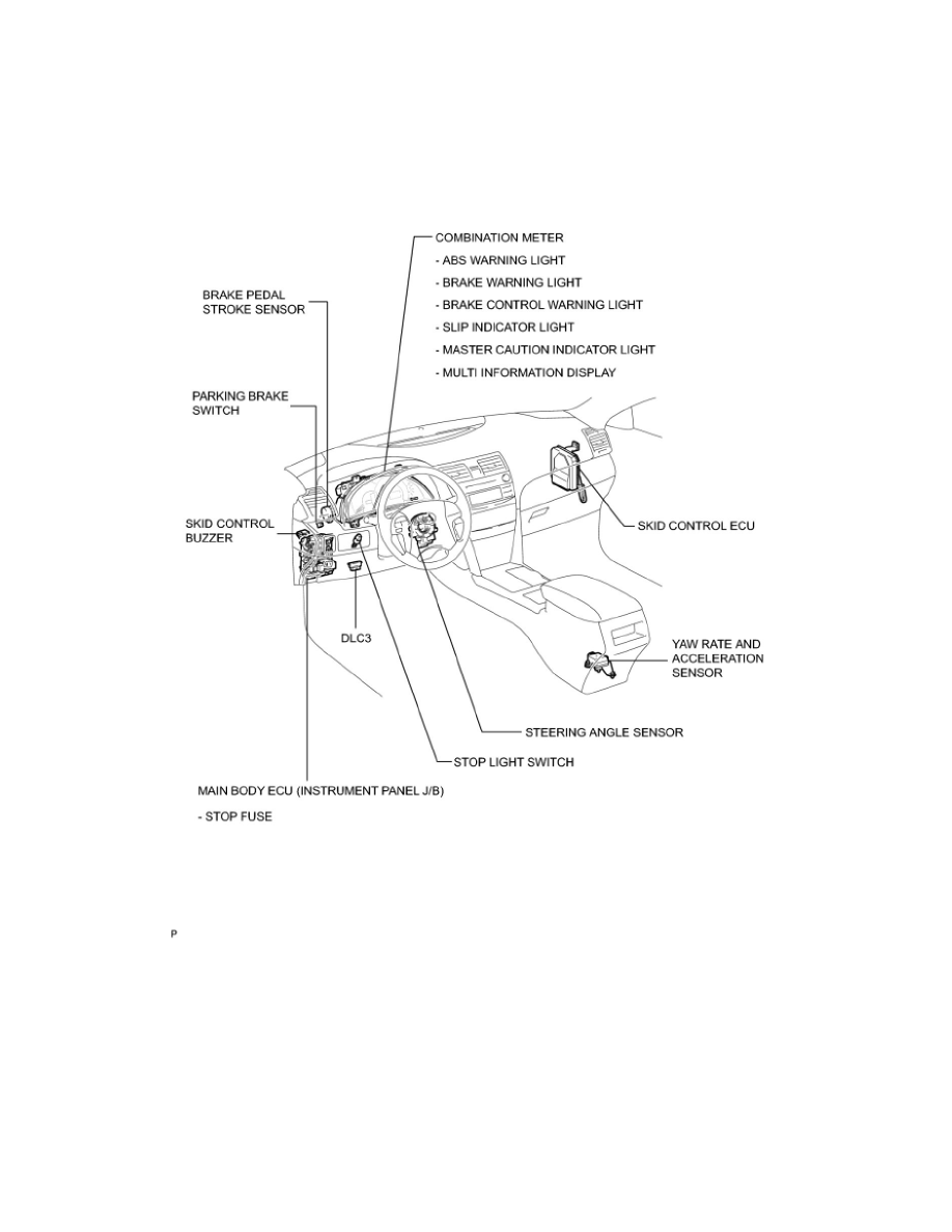 Toyota Workshop Manuals > Camry L4-2.4L (2AZ-FXE) Hybrid (2007 ...