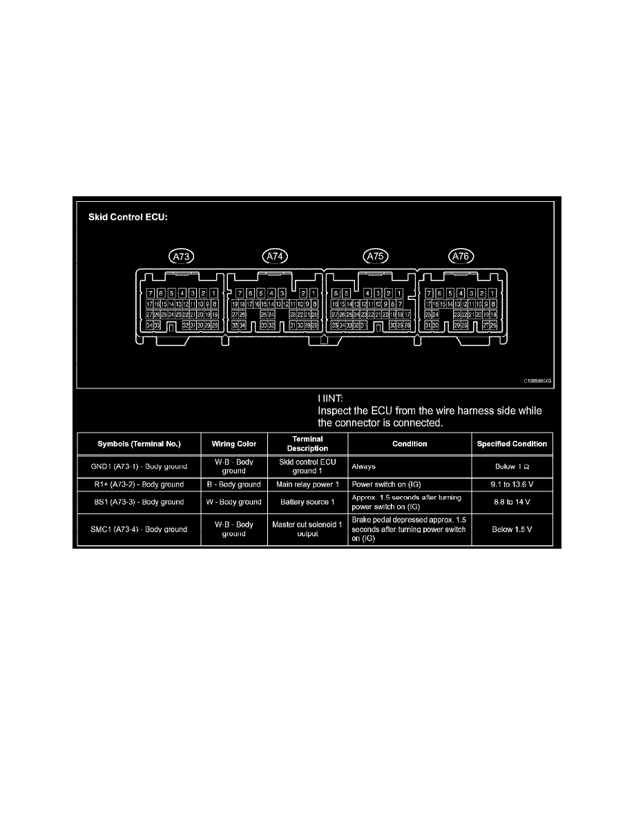 Toyota Workshop Service and Repair Manuals > Camry L4-2.4L (2AZ-FXE ...
