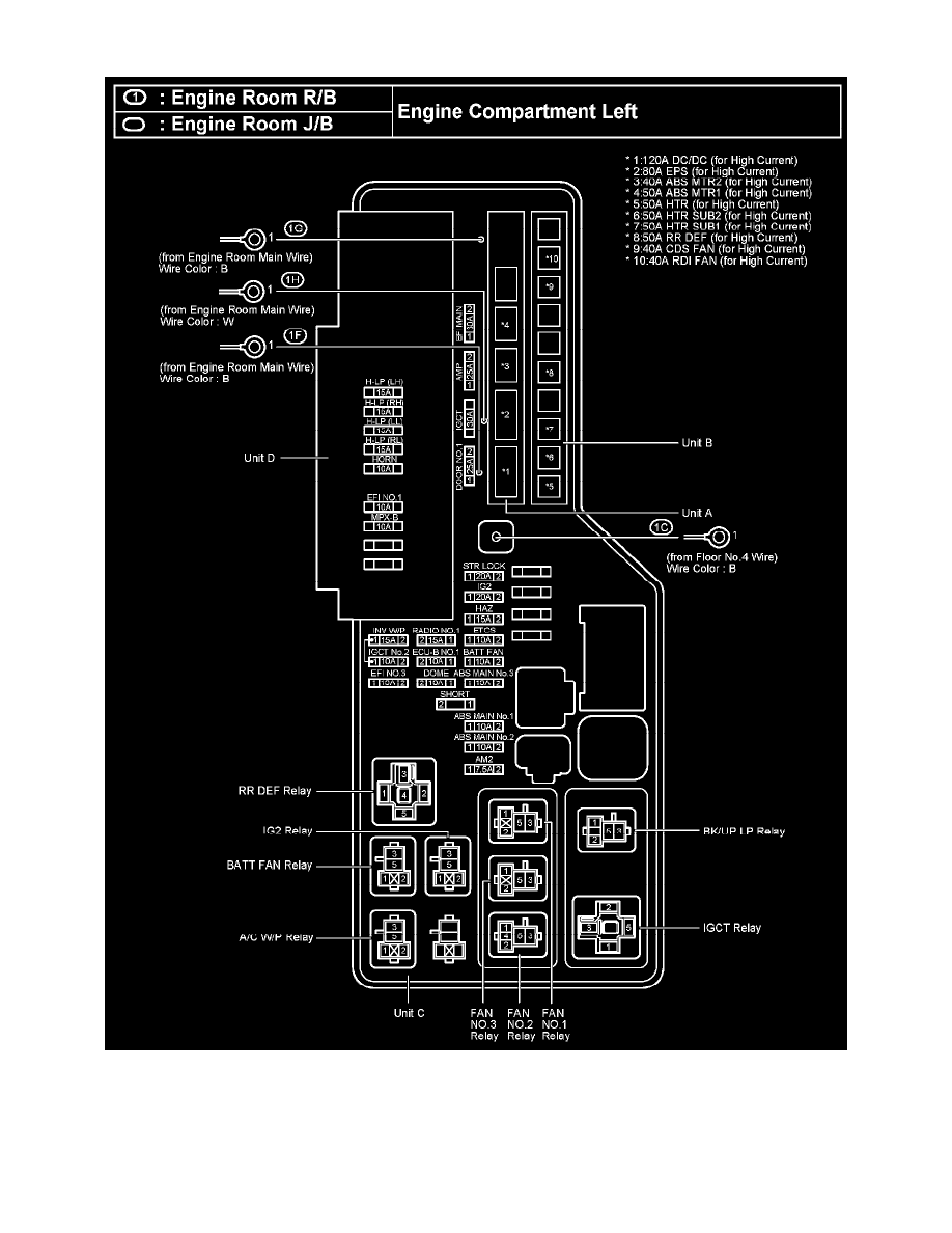 Toyota Workshop Service and Repair Manuals > Camry L4-2.4L (2AZ-FXE ...