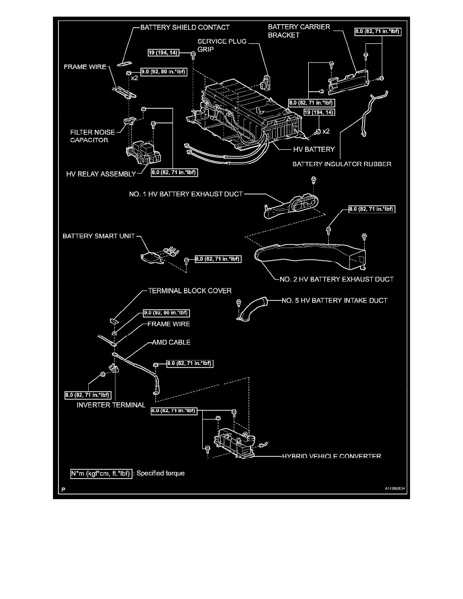 Toyota Workshop Service and Repair Manuals > Camry L4-2.4L (2AZ-FXE ...