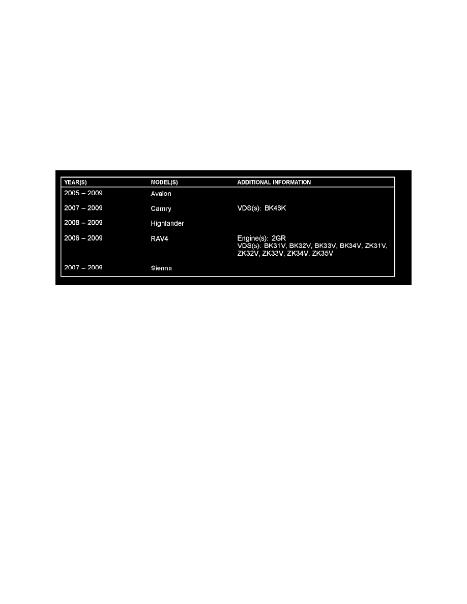 Toyota Workshop Service and Repair Manuals > Camry V6-3.5L (2GR-FE ...