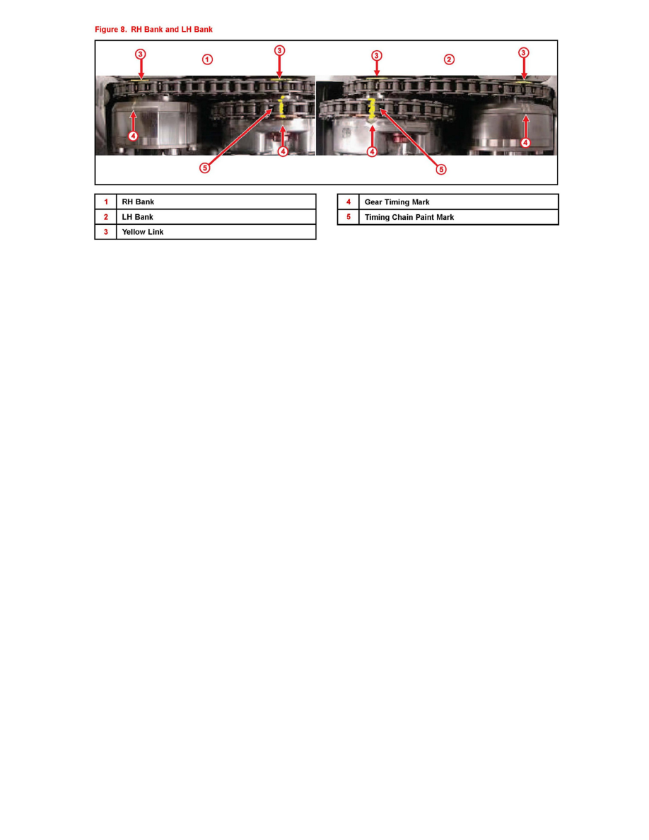 Toyota Workshop Service and Repair Manuals > Camry V6-3.5L (2GR-FE ...