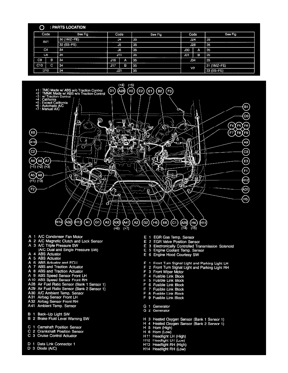 Toyota Workshop Service and Repair Manuals > Camry LE Sedan L4-2164cc 2 ...
