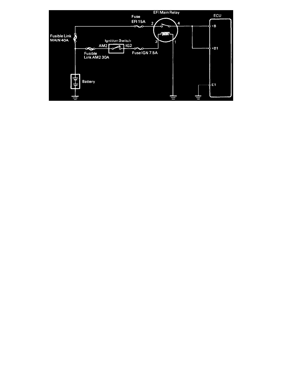 Toyota Workshop Service and Repair Manuals > Camry Sedan 2WD L4-2.0L ...