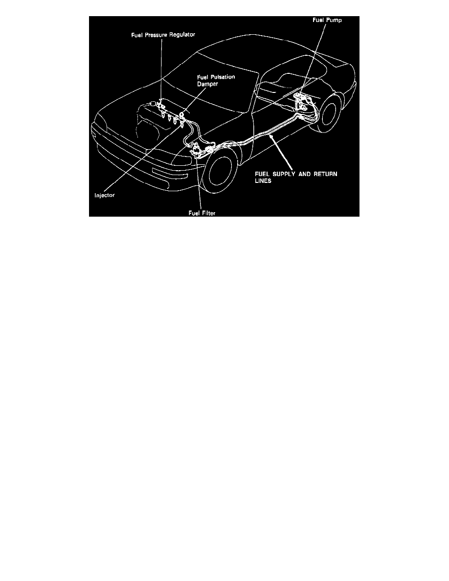 Toyota Workshop Service and Repair Manuals > Camry Sedan 4-Door L4-132 ...