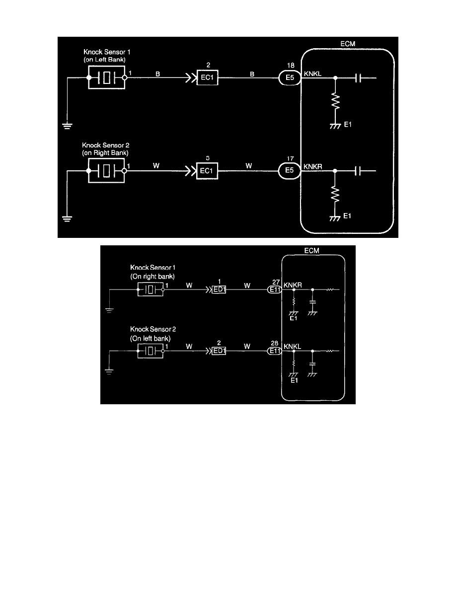Toyota Workshop Service and Repair Manuals > Camry Solara SEV6 V6-3.0L ...