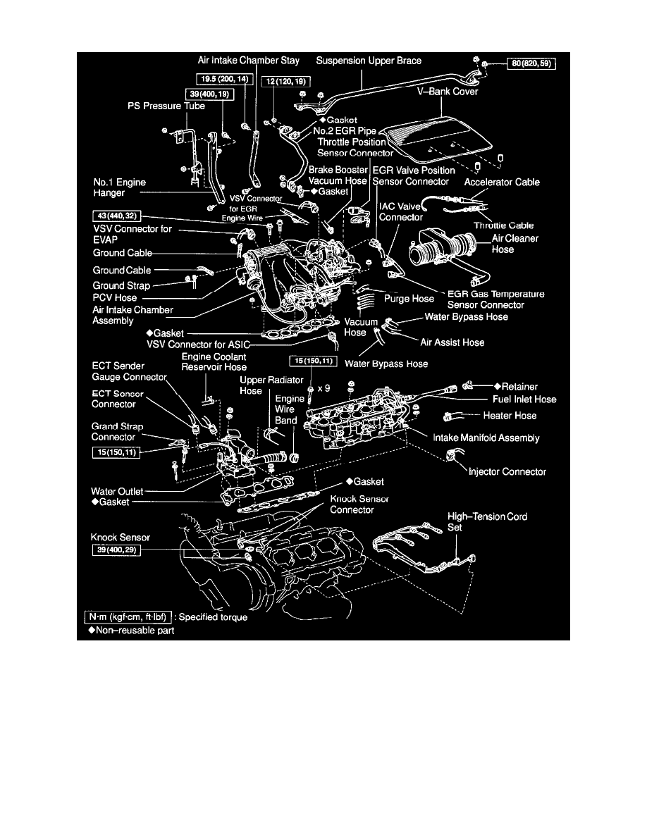 Toyota Workshop Service and Repair Manuals > Camry Solara SEV6 V6-3.0L ...
