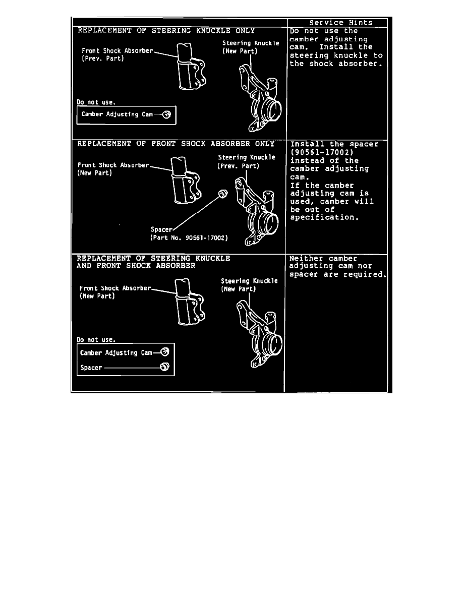 Toyota Workshop Service and Repair Manuals > Camry Wagon L4-2.0L (3S-FE ...