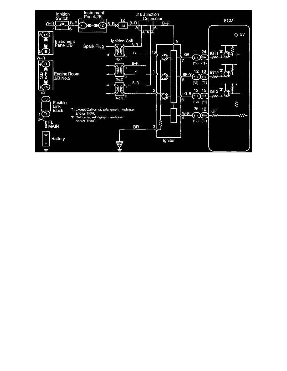 Toyota Workshop Service and Repair Manuals > Camry XLE Sedan V6-3.0L ...