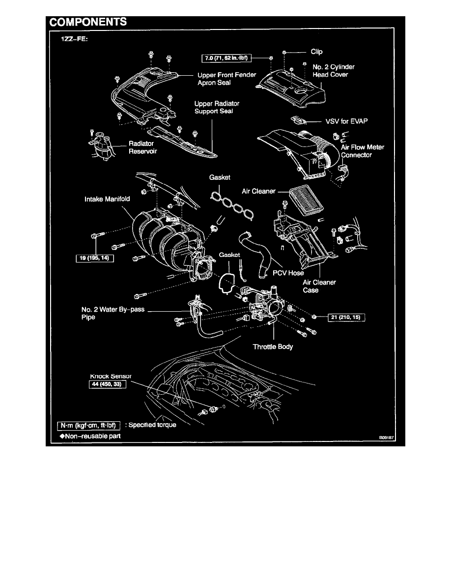 Toyota Workshop Service and Repair Manuals > Celica L4-1.8L (1ZZ-FE ...