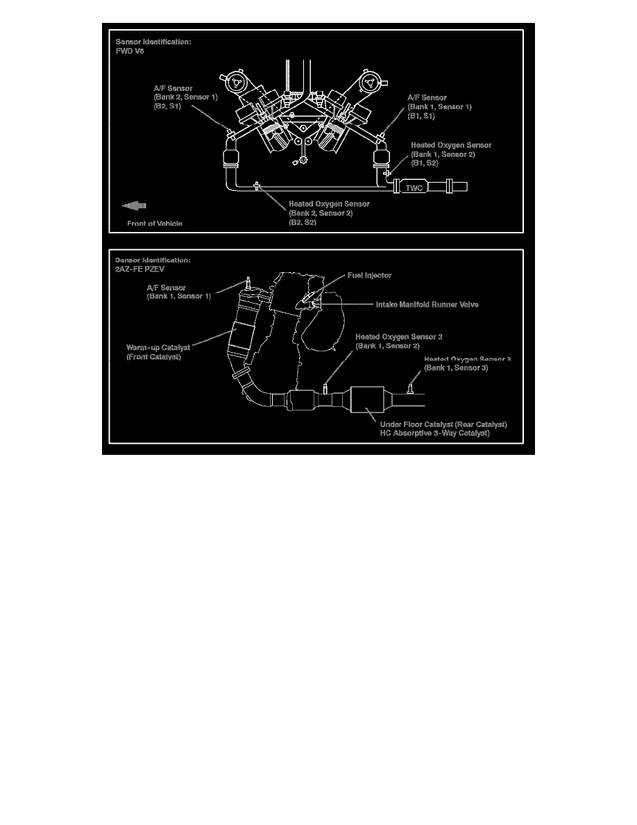 Toyota Workshop Service and Repair Manuals > Celica GT-S L4-1.8L (2ZZ ...