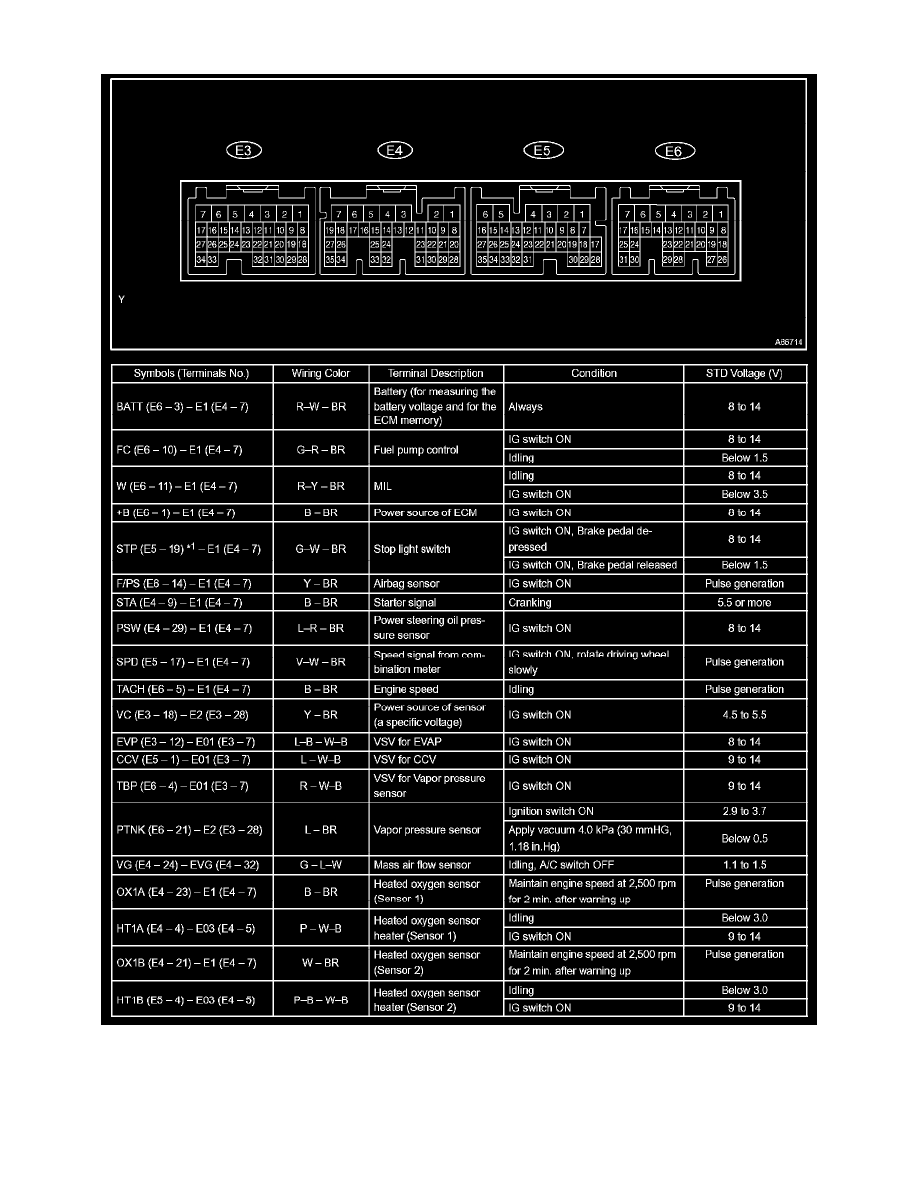 Toyota Workshop Service and Repair Manuals > Corolla L4-1.8L (1ZZ-FE ...