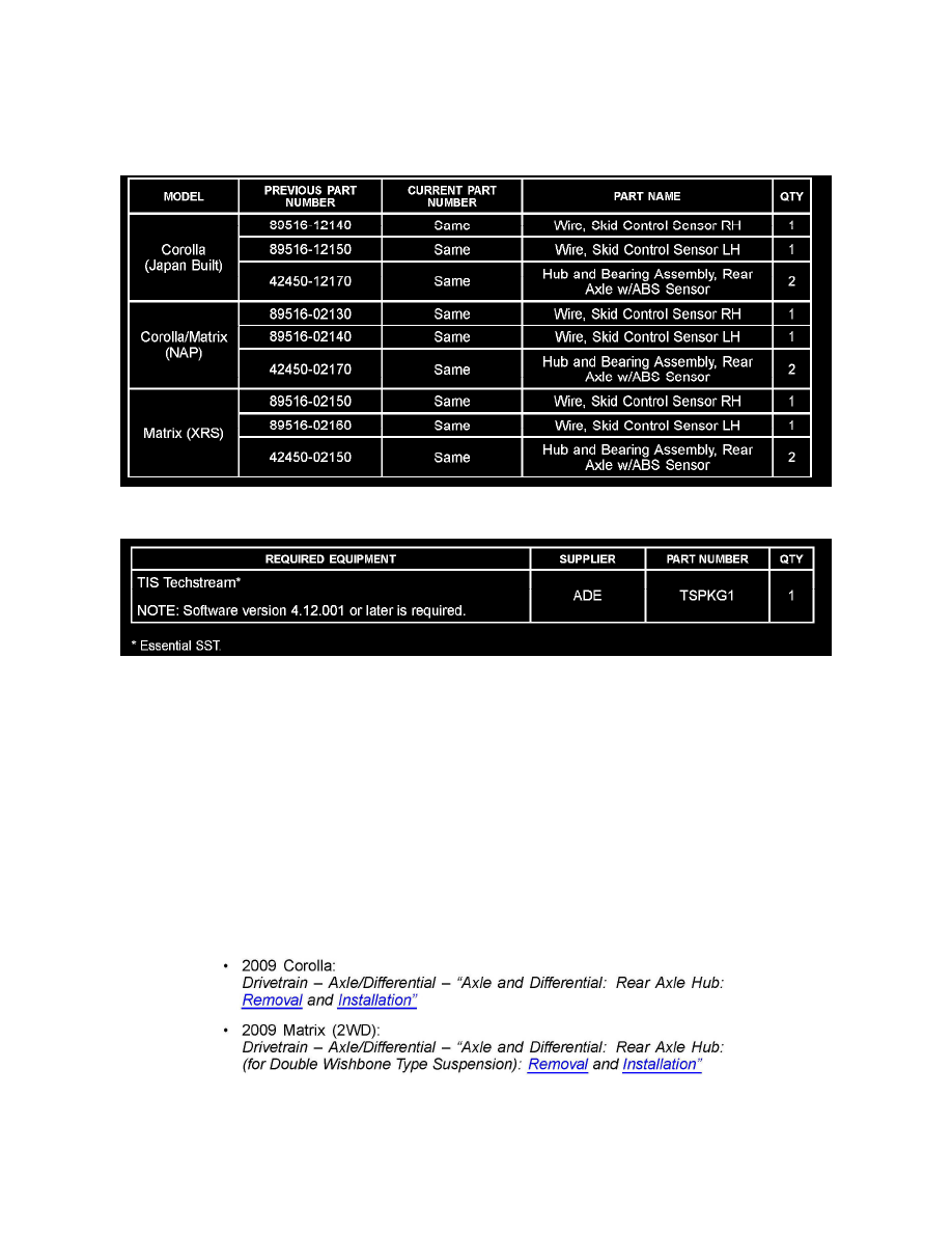 Toyota Workshop Service and Repair Manuals > Corolla L4-1.8L (2ZR-FE ...