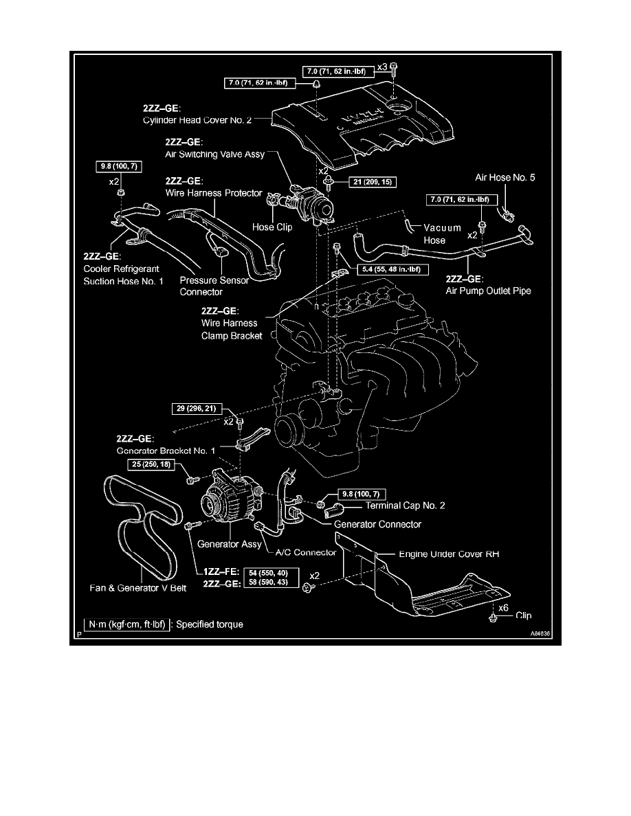 Toyota Workshop Service and Repair Manuals > Corolla L4-1.8L (2ZZ-GE ...