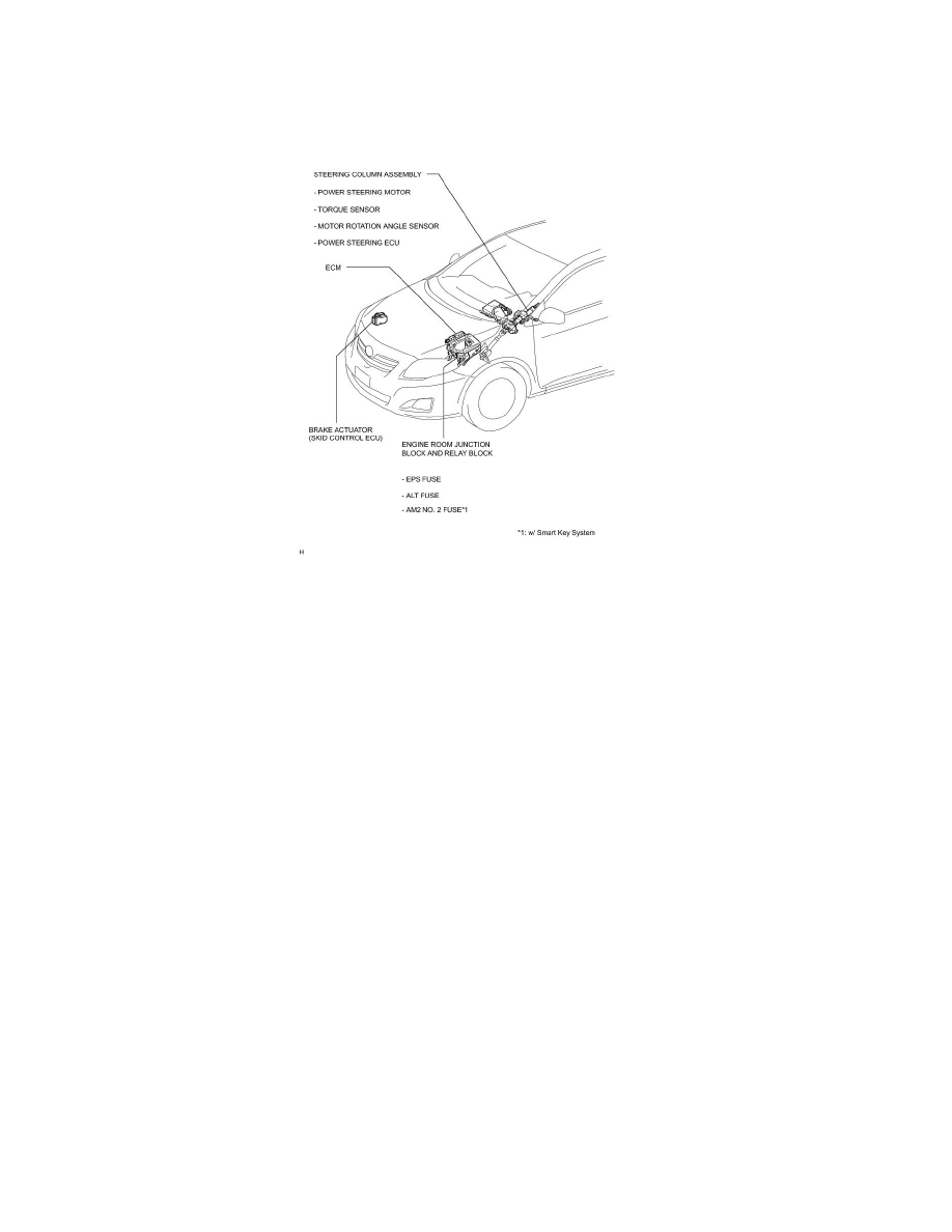 Toyota Workshop Service and Repair Manuals > Corolla L4-2.4L (2AZ-FE ...
