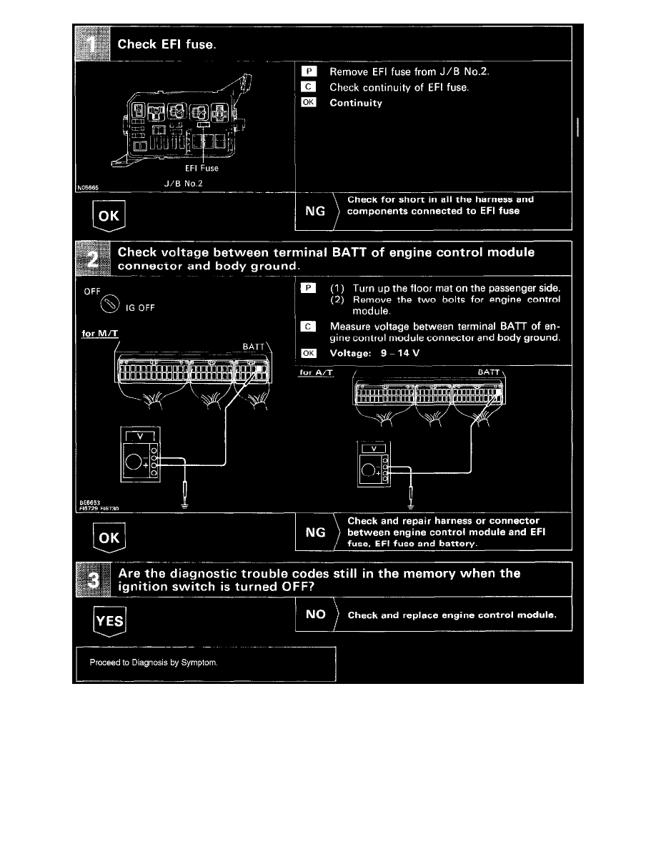 Toyota Workshop Service and Repair Manuals > Corolla Sedan L4-107.5 ...