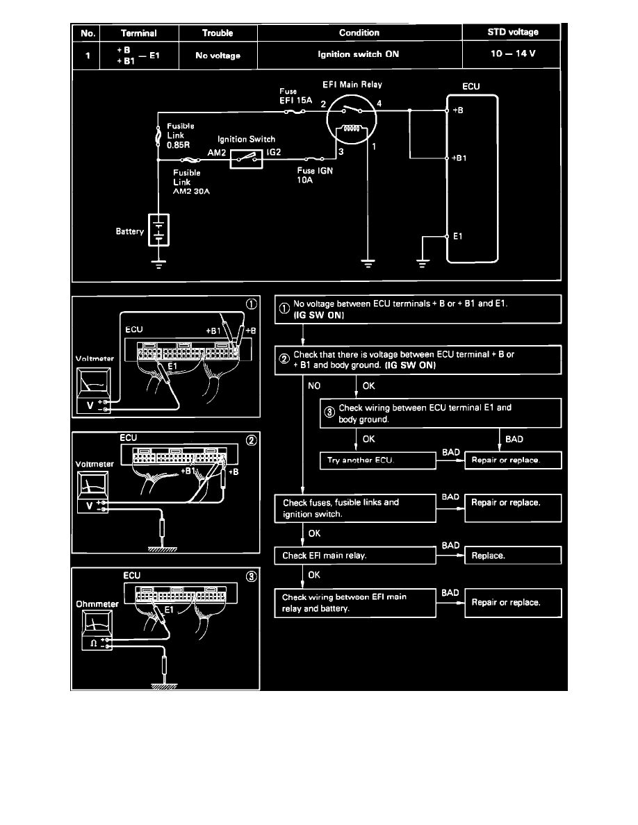 Toyota Workshop Service and Repair Manuals > Corolla Wagon 2WD L4-96.8 ...