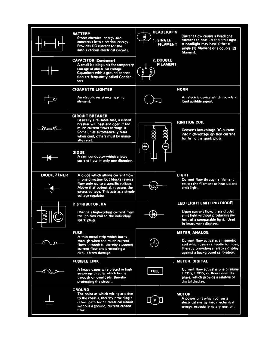 Toyota Workshop Service and Repair Manuals > Corolla Wagon 2WD L4-96.8 ...