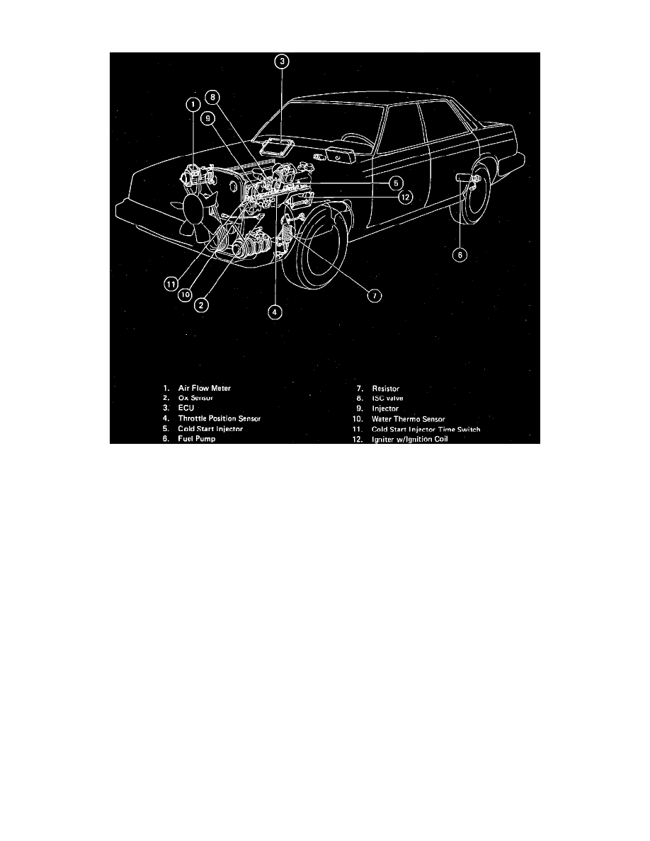 Toyota Workshop Service and Repair Manuals > Cressida L6-2759cc 5M Ser ...