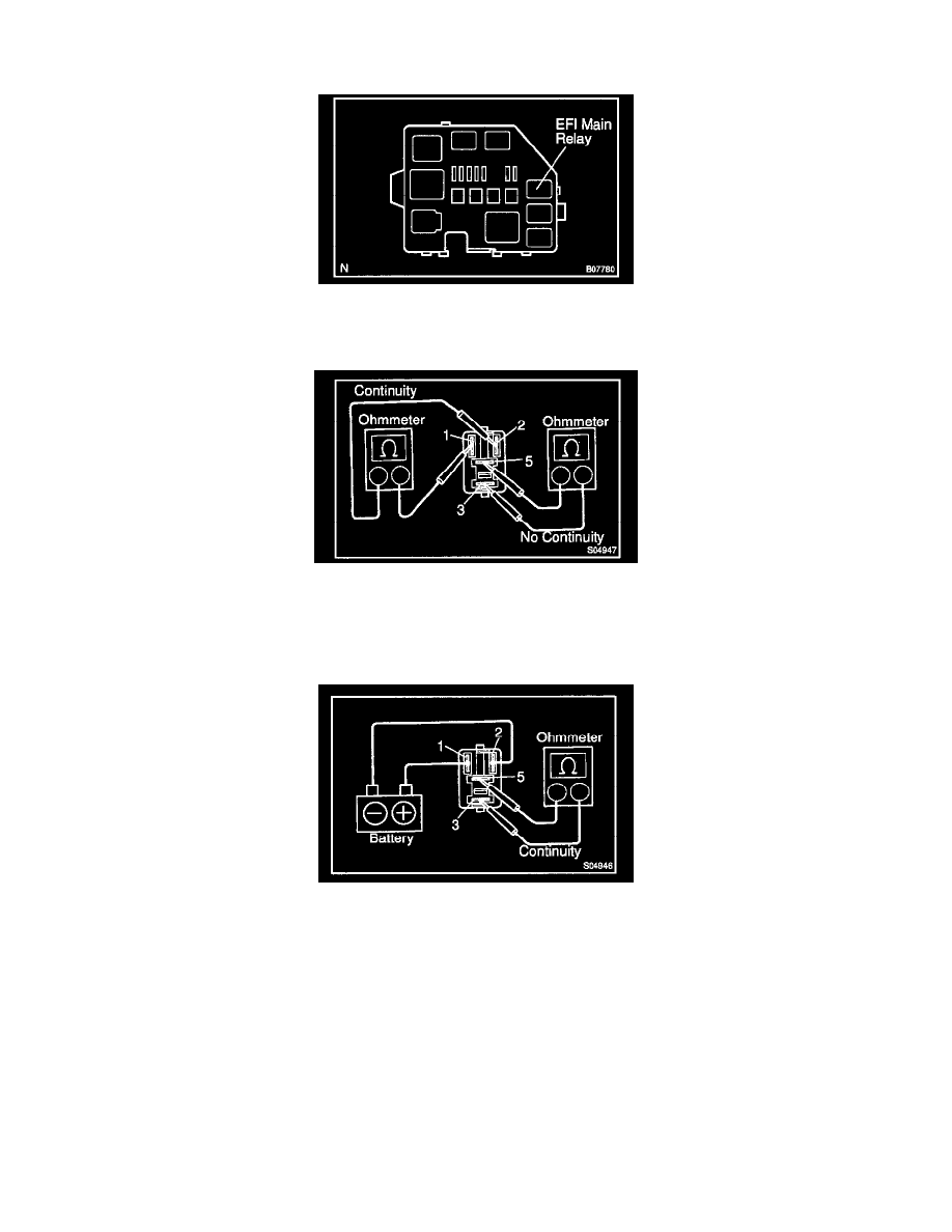 Toyota Workshop Service and Repair Manuals > Echo L4-1.5L (1NZ-FE ...