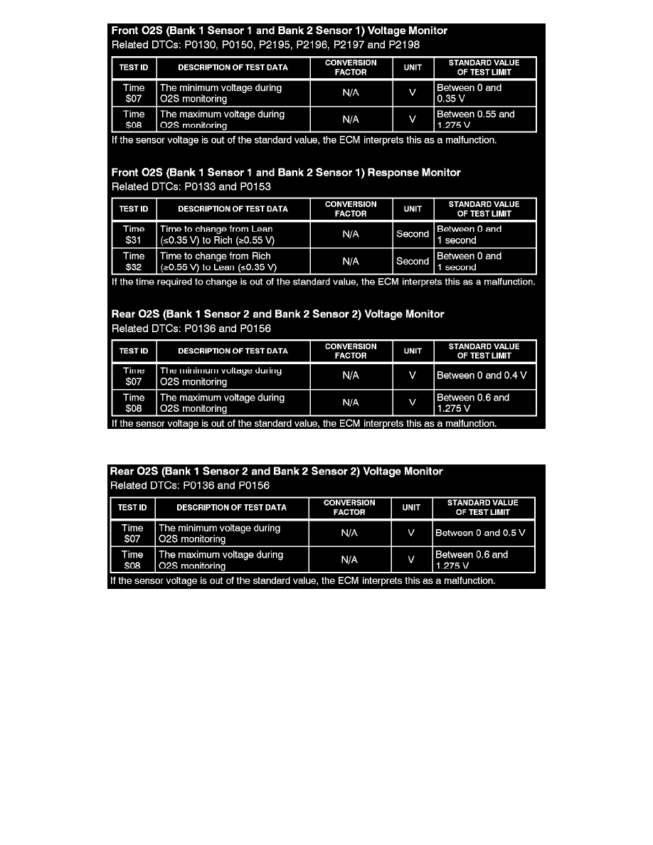 Toyota Workshop Service and Repair Manuals > Echo L4-1.5L (1NZ-FE ...