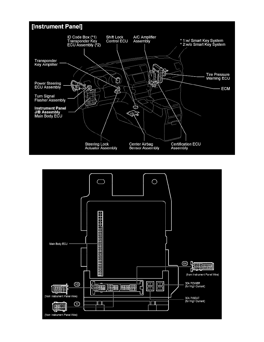 Toyota Workshop Service and Repair Manuals > Highlander 2WD V6-3.5L ...