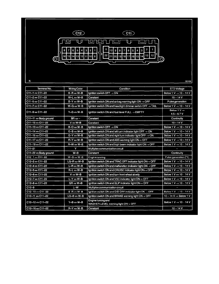 Toyota Workshop Service and Repair Manuals > Highlander 4WD V6-3.3L ...