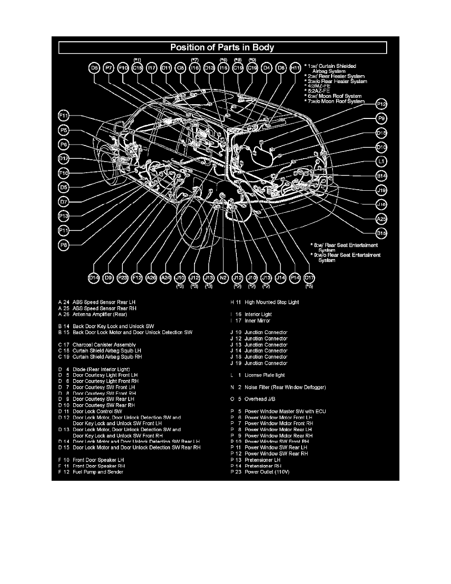 Toyota Workshop Service and Repair Manuals > Highlander 4WD V6-3.3L ...