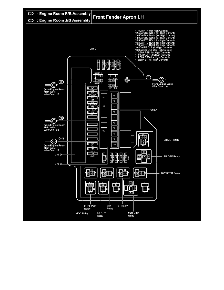 Toyota Workshop Service and Repair Manuals > Highlander 4WD V6-3.5L ...