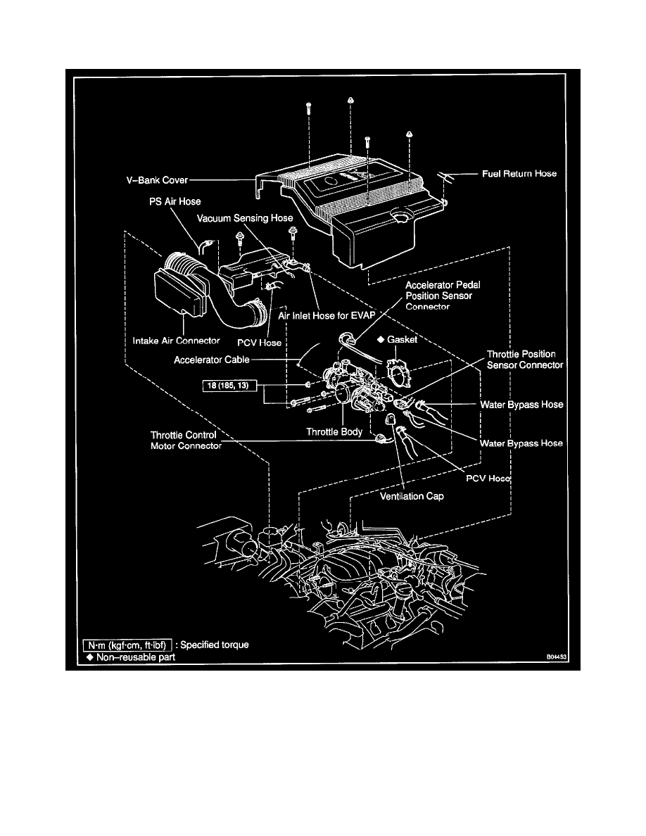 Toyota Workshop Service and Repair Manuals > Landcruiser V8-4.7L (2UZ ...