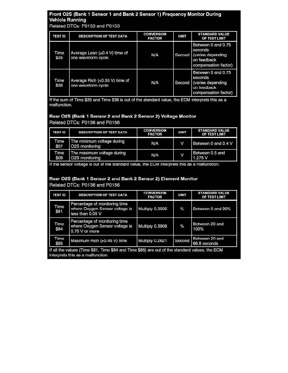 Toyota Workshop Service and Repair Manuals > Landcruiser AWD L6-4.5L ...