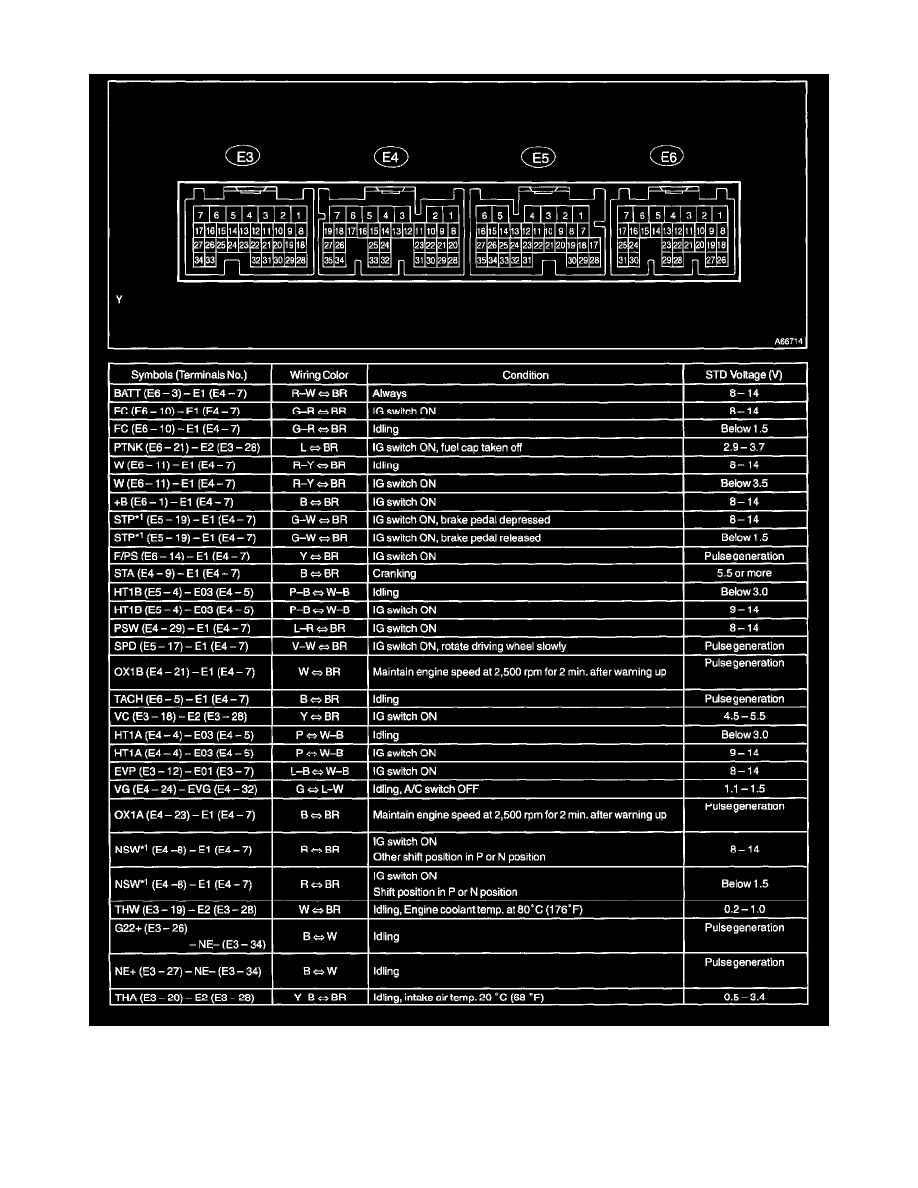 Toyota Workshop Service and Repair Manuals > Matrix 2WD L4-1.8L (1ZZ-FE ...