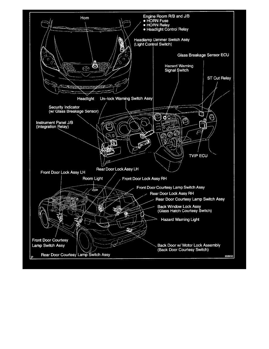 Toyota Workshop Service and Repair Manuals > Matrix 2WD L4-1.8L (1ZZ-FE ...