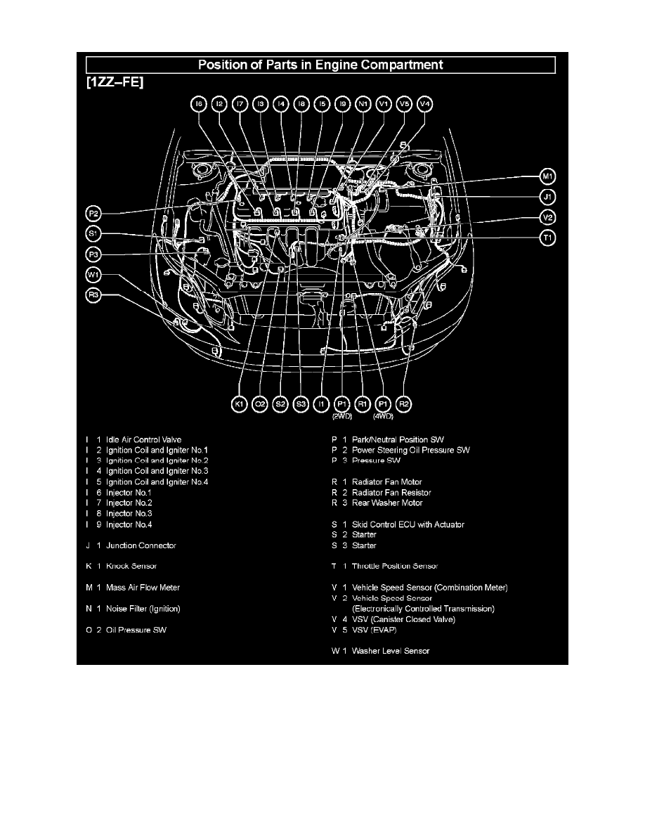 Toyota Workshop Service and Repair Manuals > Matrix 4WD L4-1.8L (1ZZ-FE ...