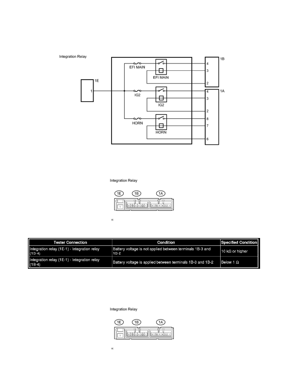 Toyota Workshop Service and Repair Manuals > Matrix FWD L4-1.8L (2ZR-FE ...