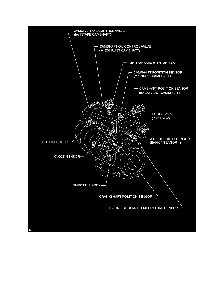 Toyota Workshop Service and Repair Manuals > Matrix FWD L4-1.8L (2ZR-FE ...
